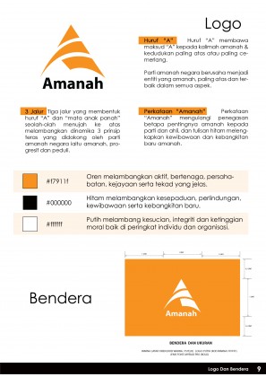 Logo & Bendera AMANAH – Parti Amanah Negara